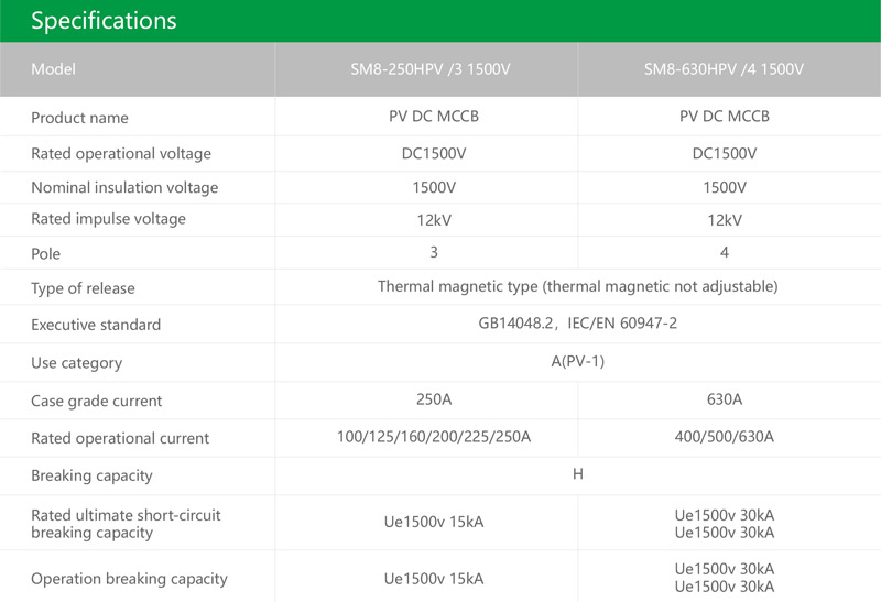 DC MCCB 1500V - China Suntree Electric