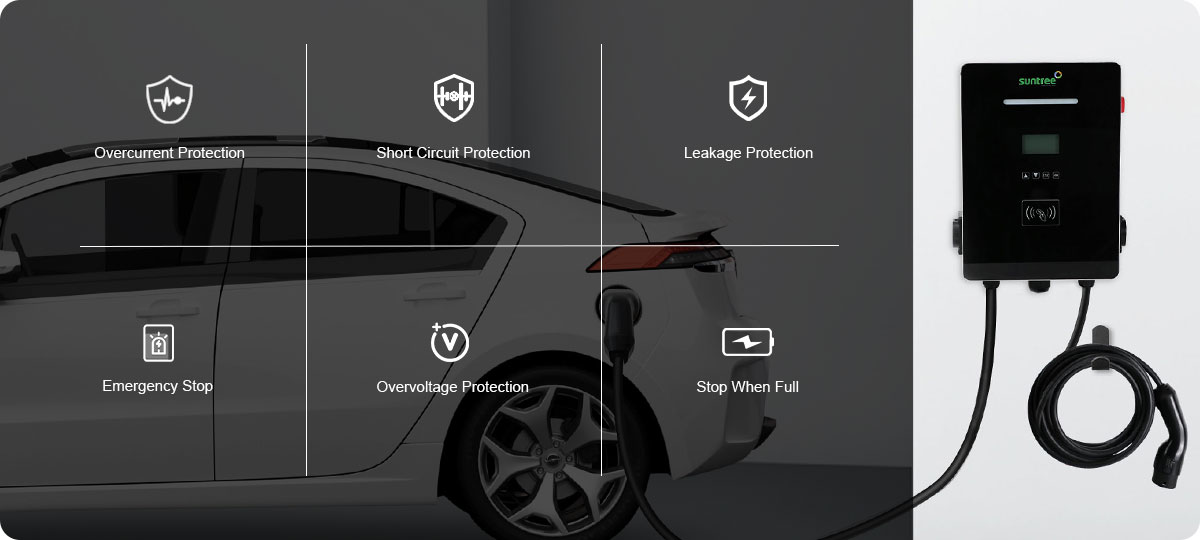 Dual Outlet EV Charger - China Suntree Electric
