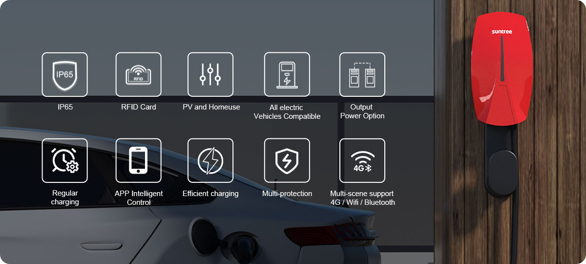 Mini EV Charger ,tesla charger, electric car charger - China Suntree ...