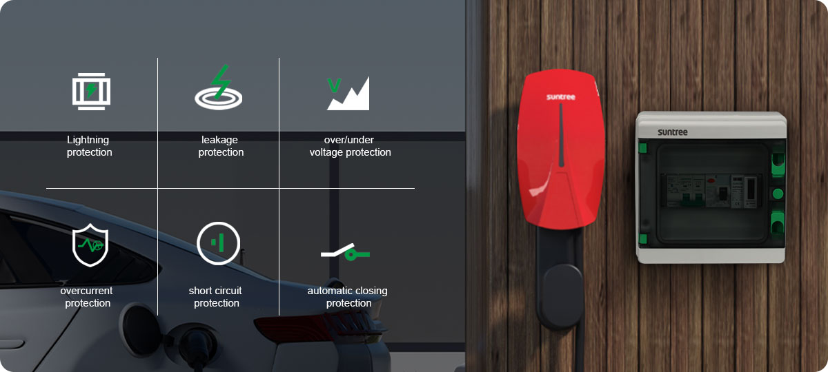 EV Charger Combiner Box - China Suntree Electric