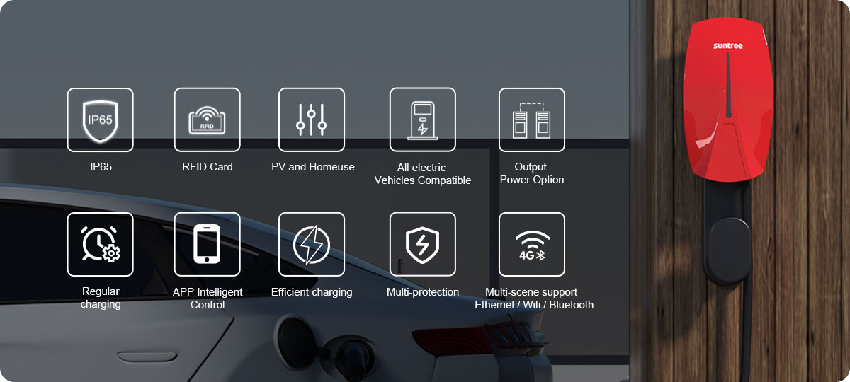 Mini EV Charger ,tesla charger, electric car charger - China Suntree ...