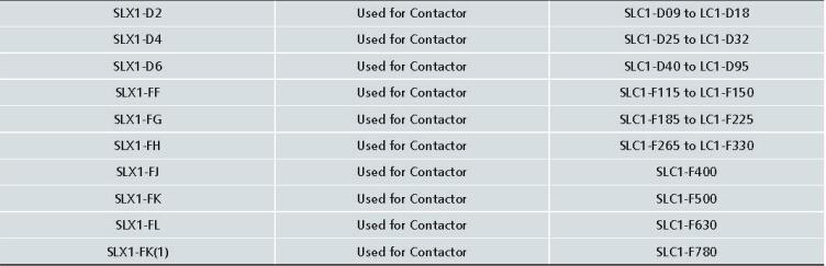SLC4 ac contactor - China Suntree Electric