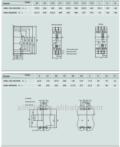 SM6L Intelligent type MCCB - China Suntree Electric