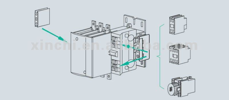 LC1-F AC Contactor - China Suntree Electric