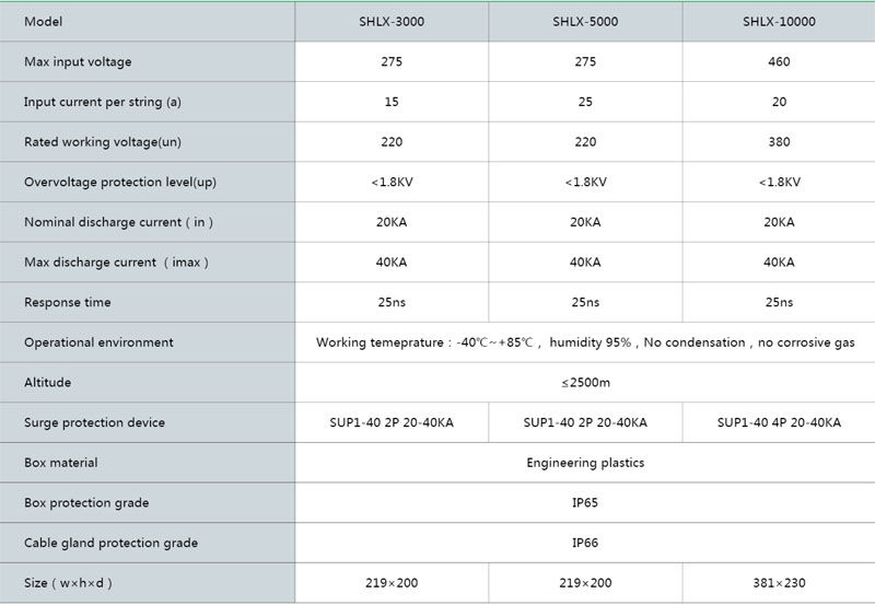SHLX-Grid-Connected Box,Distributed PV grid distribution box - China ...