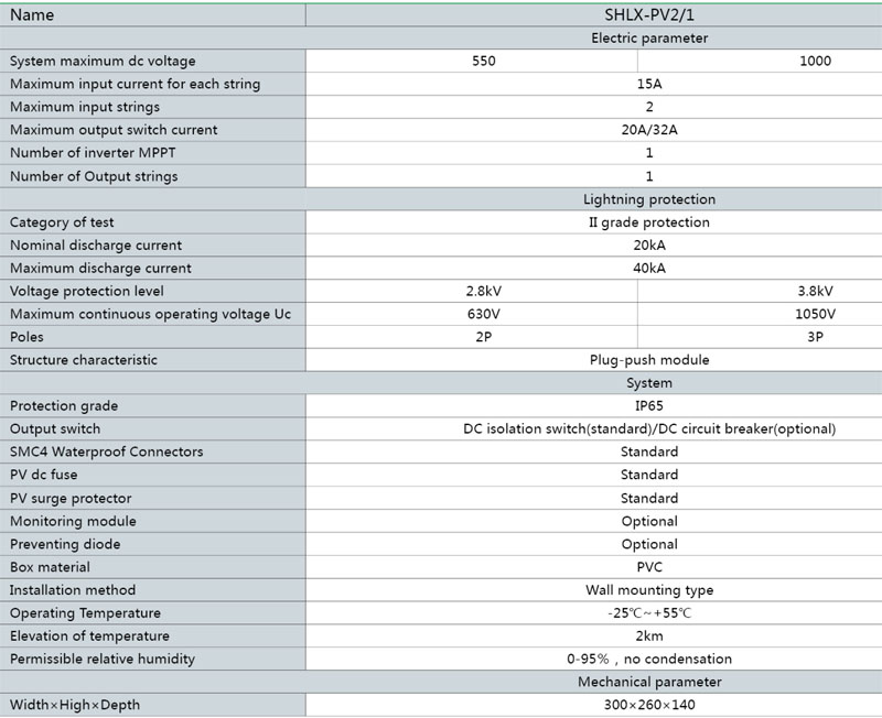 SHLX-PV2/1 DC combiner box – Phase Energy (K) Ltd